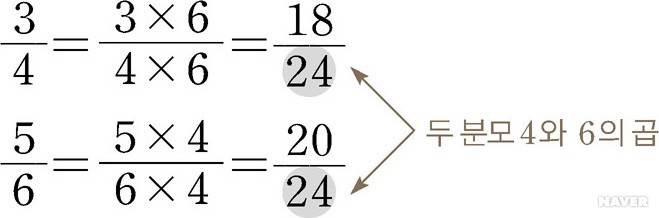 Rcasio - GameFactory: 유리수, 통분,부분분수, 유리화