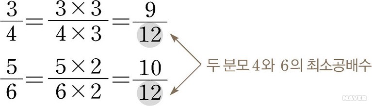 Rcasio - GameFactory: 유리수, 통분,부분분수, 유리화