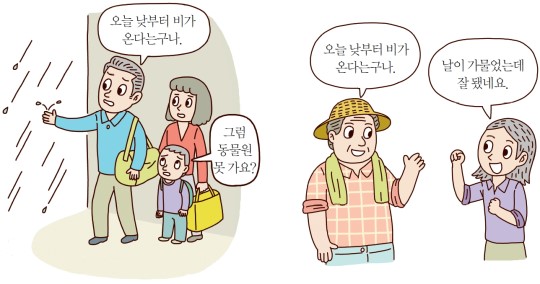 고맥락 저맥락 문화맥락 네이버 블로그